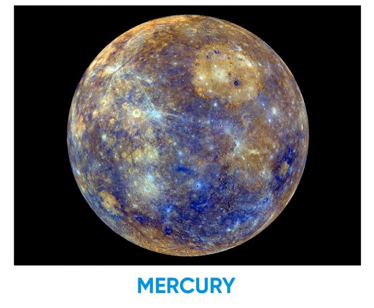 Which Planet Am I From MERCURY Iq Test For Free which-planet-am-i-from-mercury-iq-test-for-free